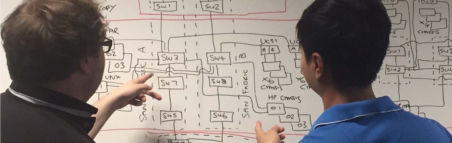 Geek Experts :: Small Business IT Support – Technology Services ...